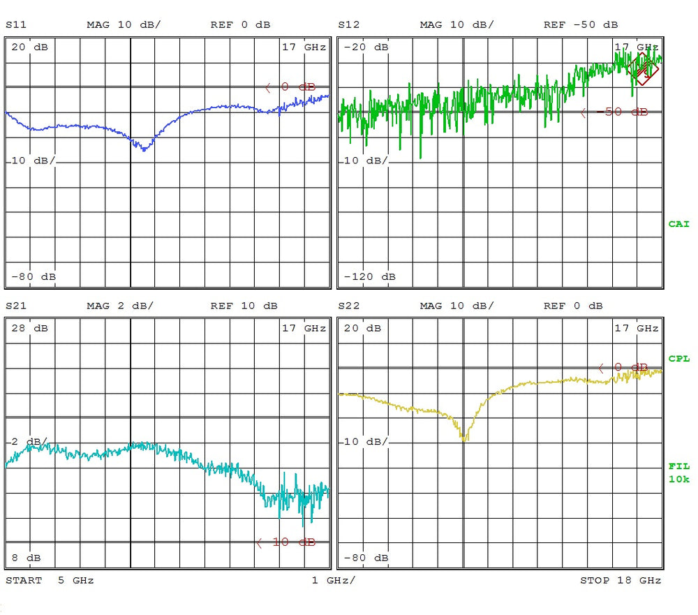 Medium Power Amplifier 7.0dB NF 5GHz to 18GHz 18dB Gain 20dBm P1dB SMA ...